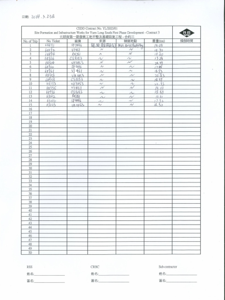 20240323 Rockfill LKT(RW35 Backfill) Form | PDF