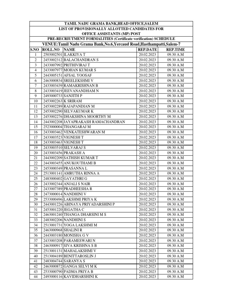 4.Time Schedule for OA (MP) certiifcate verification | PDF | Cinema Of ...