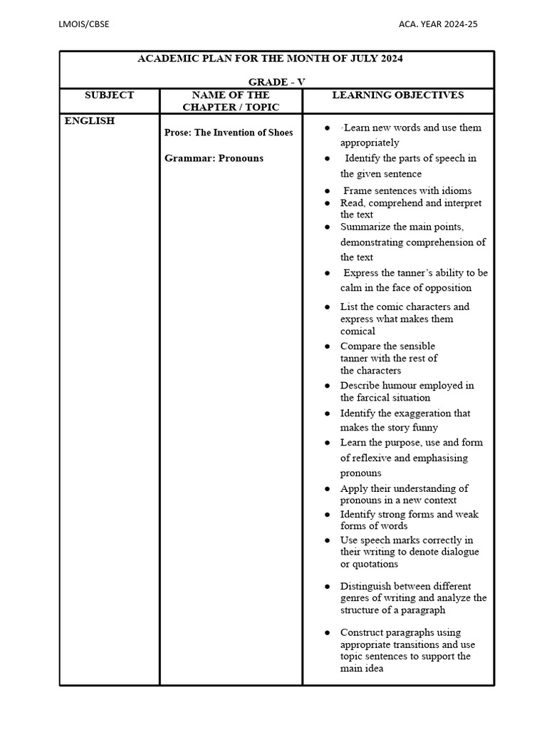 GR-5 JULY 2024 LEARNING OBJECTIVES.docx | PDF | Liquids | Cognitive Science