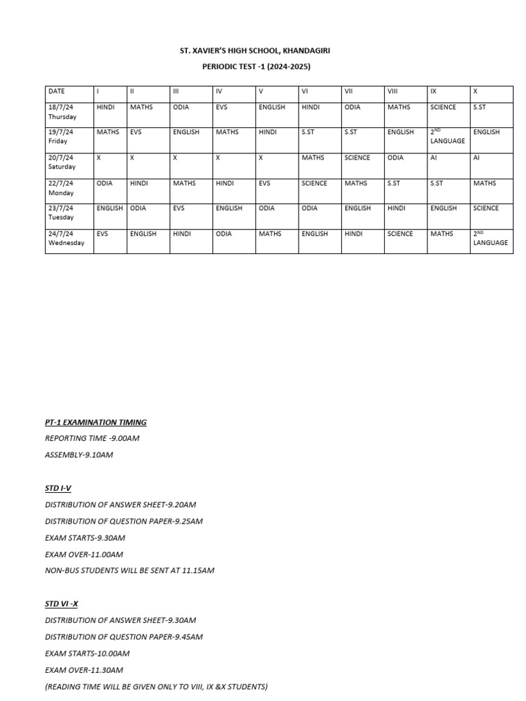 1st Periodic Test Schedule 2024-25 | PDF