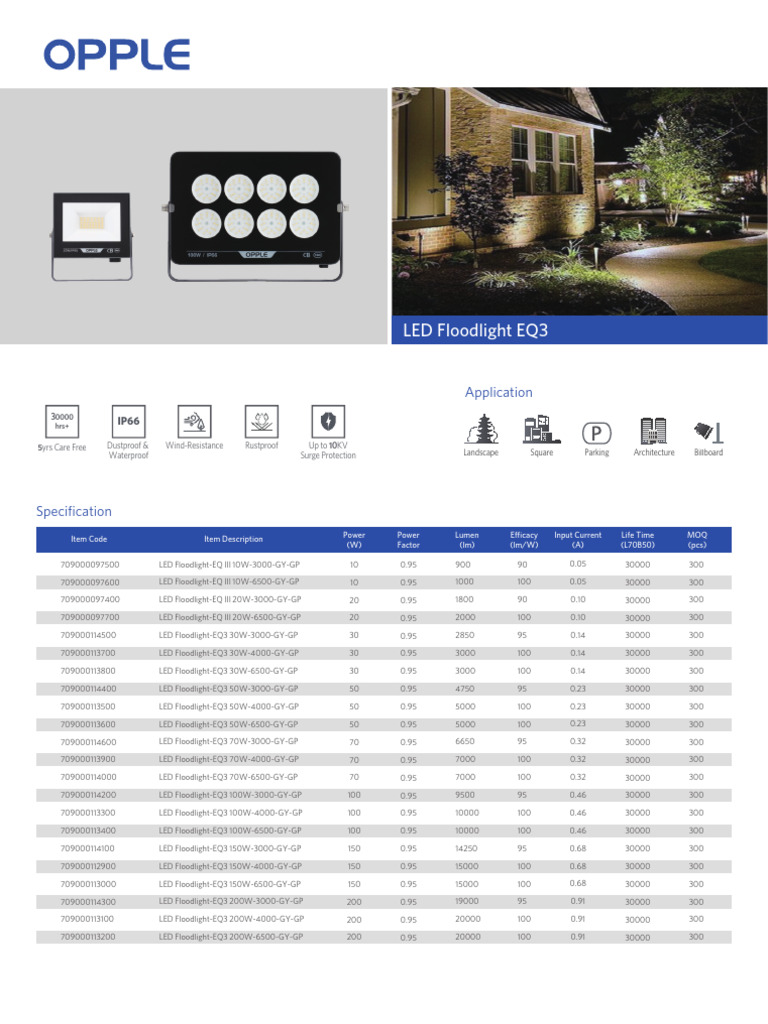LED Floodlight EQ3-Familysheet-20240127 | PDF | Alternating Current | Physical Quantities