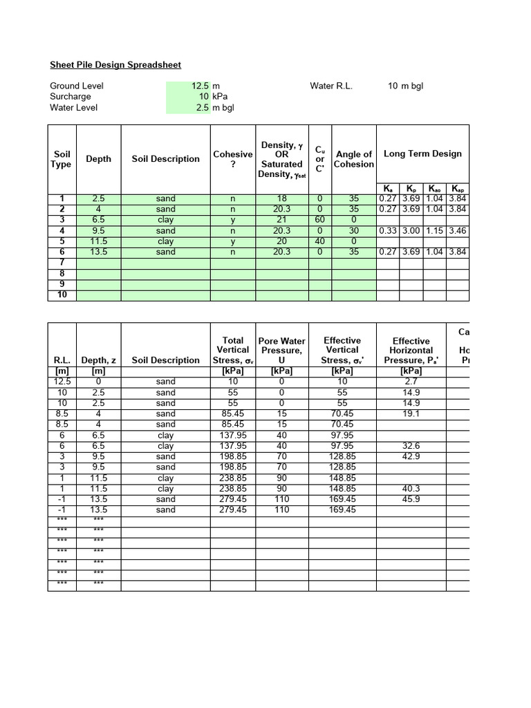 Sheet Pile Design | PDF | Pressure | Pascal (Unit)