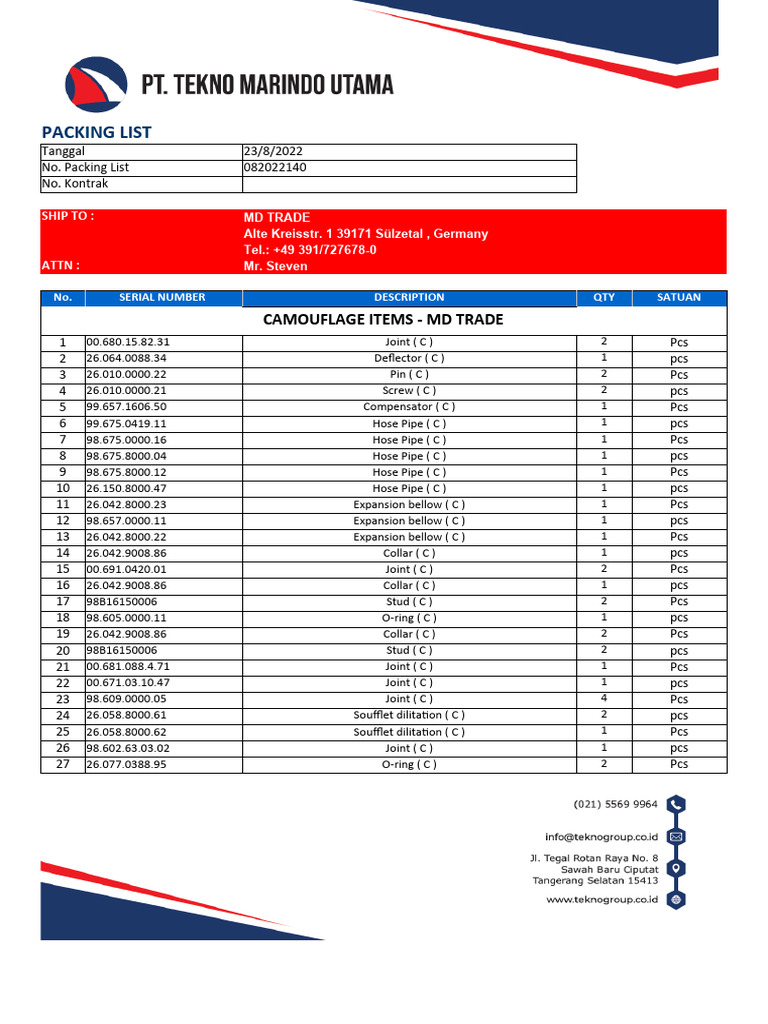Packing List 082022140 | PDF