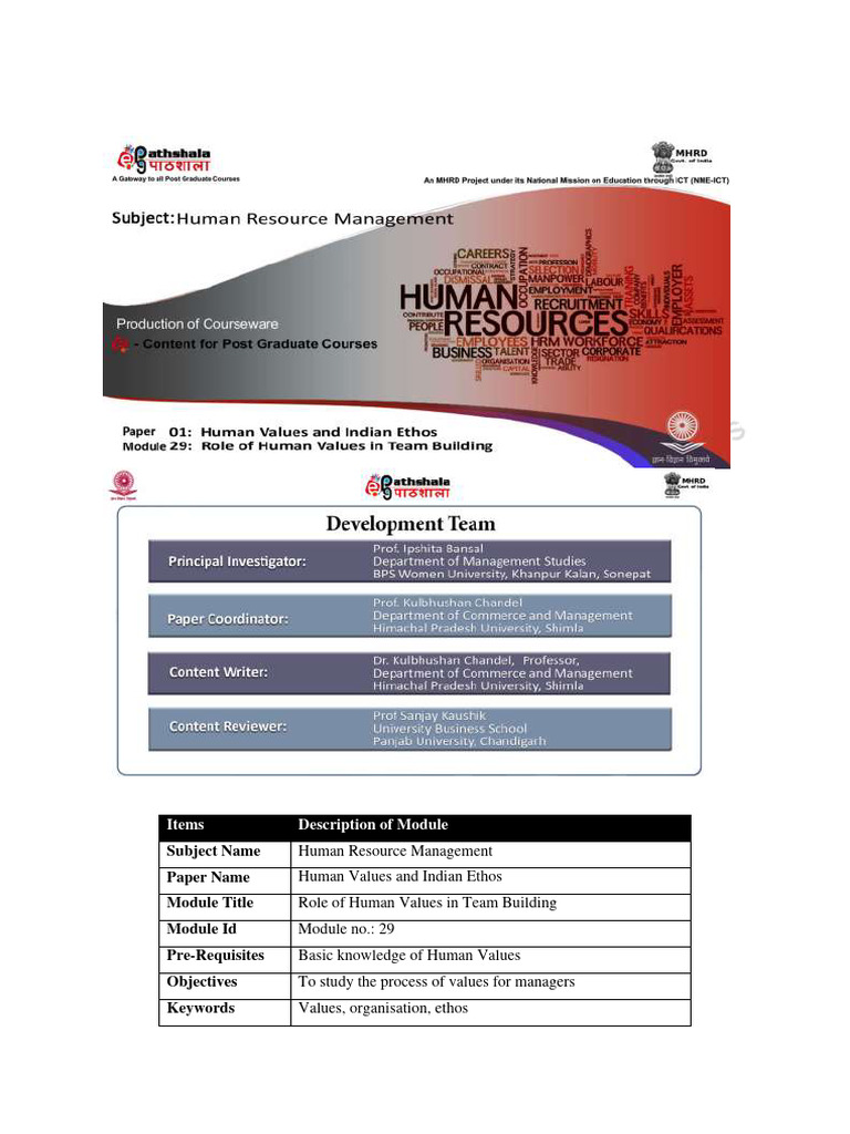 Module 29 | PDF | Leadership | Social Psychology