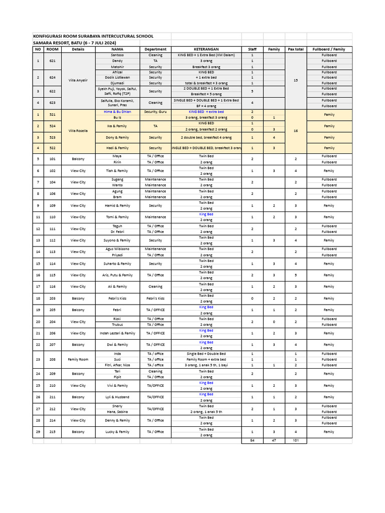 2024 Outing Room List - Update 29 Jun | PDF