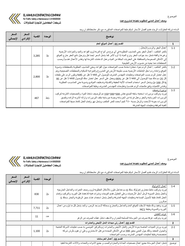 Heet | PDF Heet | PDF