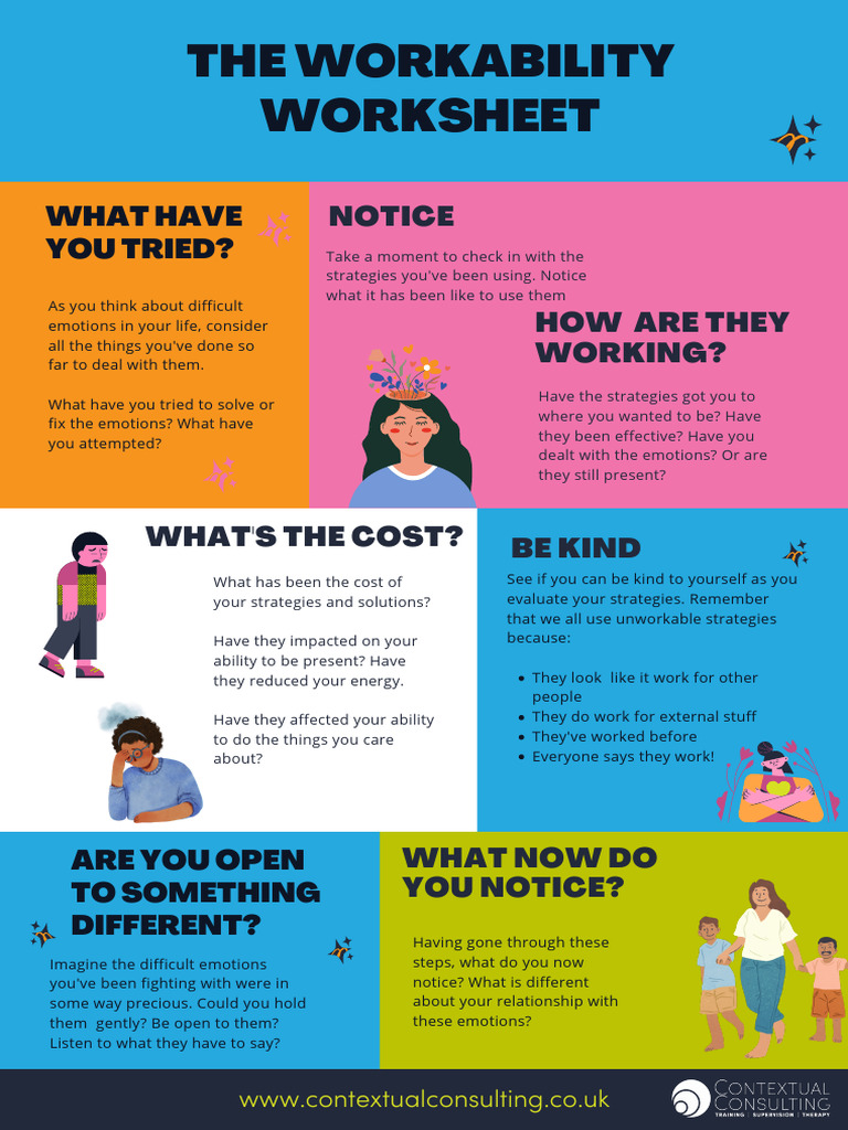 Workability Worksheet | PDF | Emotions | Psychology