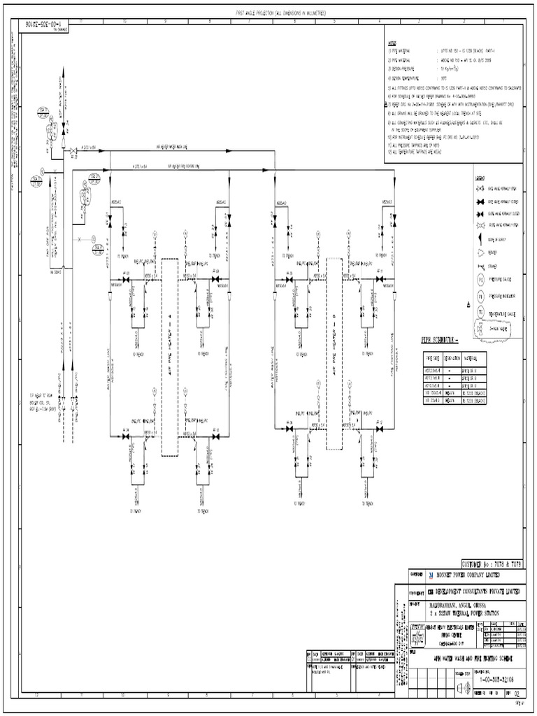 APH Wash Water and Fire Fighting | PDF