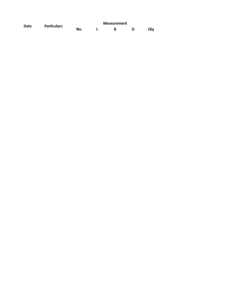 MSV and FWT Measurement | PDF