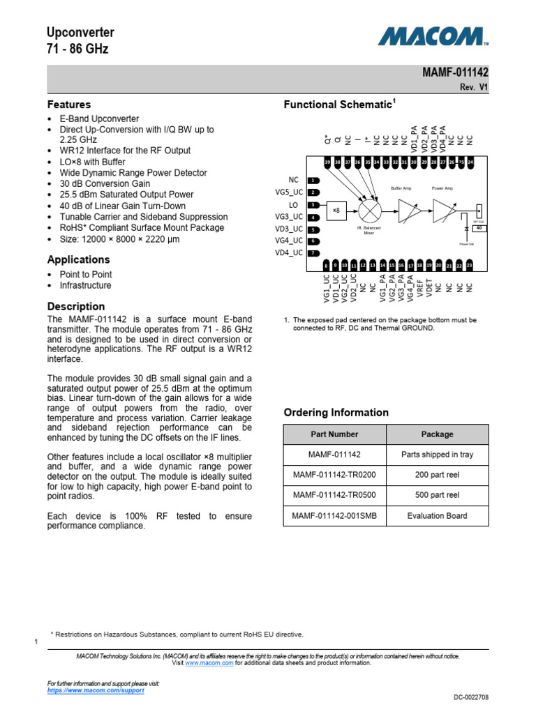 Mamf 011142 | PDF | Hertz | Detector (Radio)