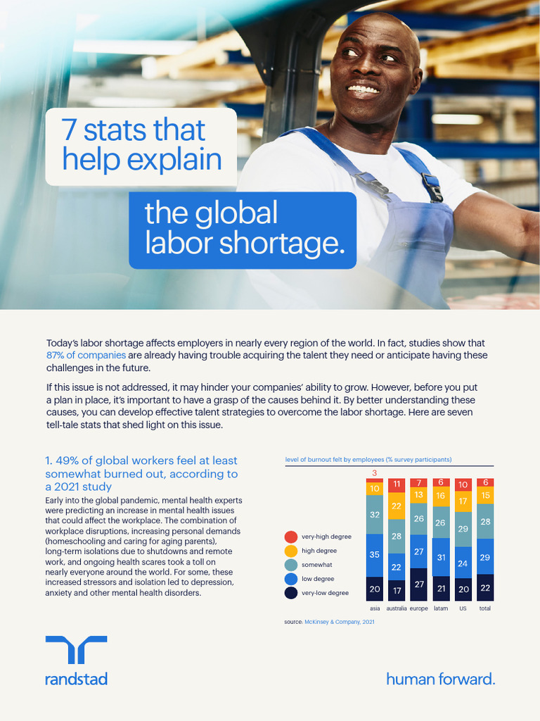 LV CJ12 Awareness Content Offer 7 Stats That Help Explain The Global ...