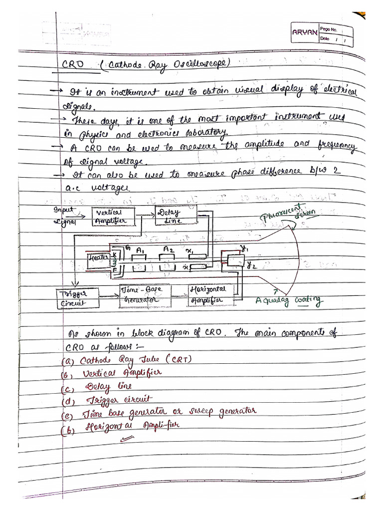 CRO (Cathode Ray Oscilloscope) | PDF