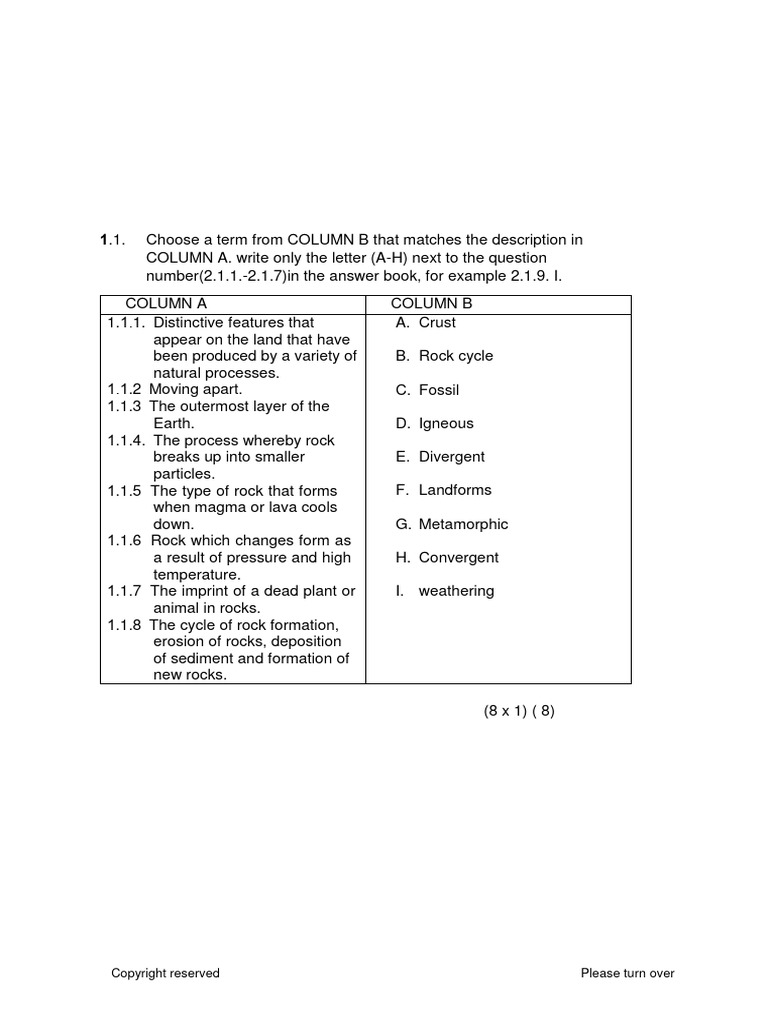 Group Activity Revision - 100045 | PDF