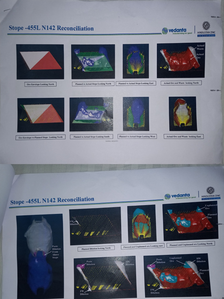 Project | PDF | Zinc | Chemical Compounds
