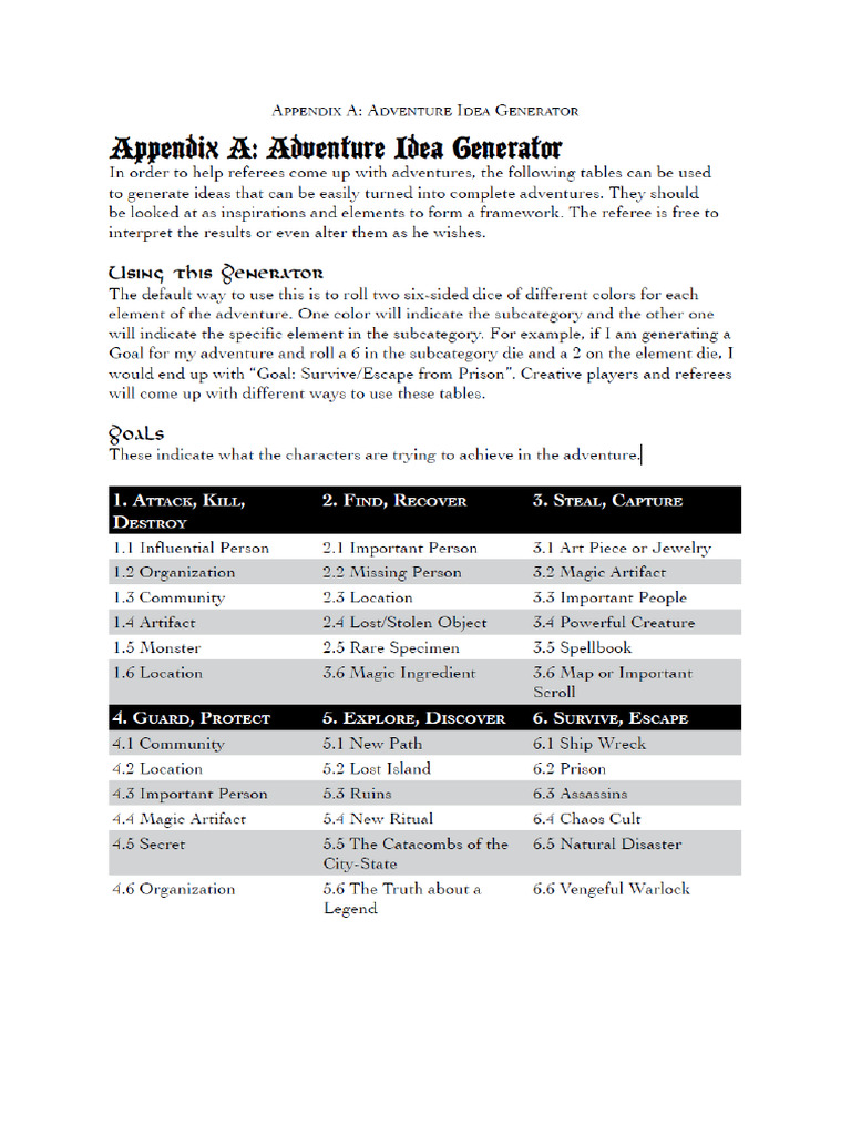 Sharp Swords & Sinister Spells - Adventure Generator | PDF