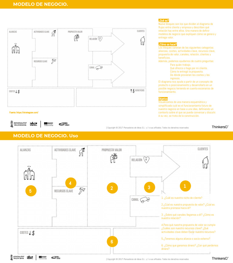 Modelo de Negocio | PDF | Modelo de negocio | Business
