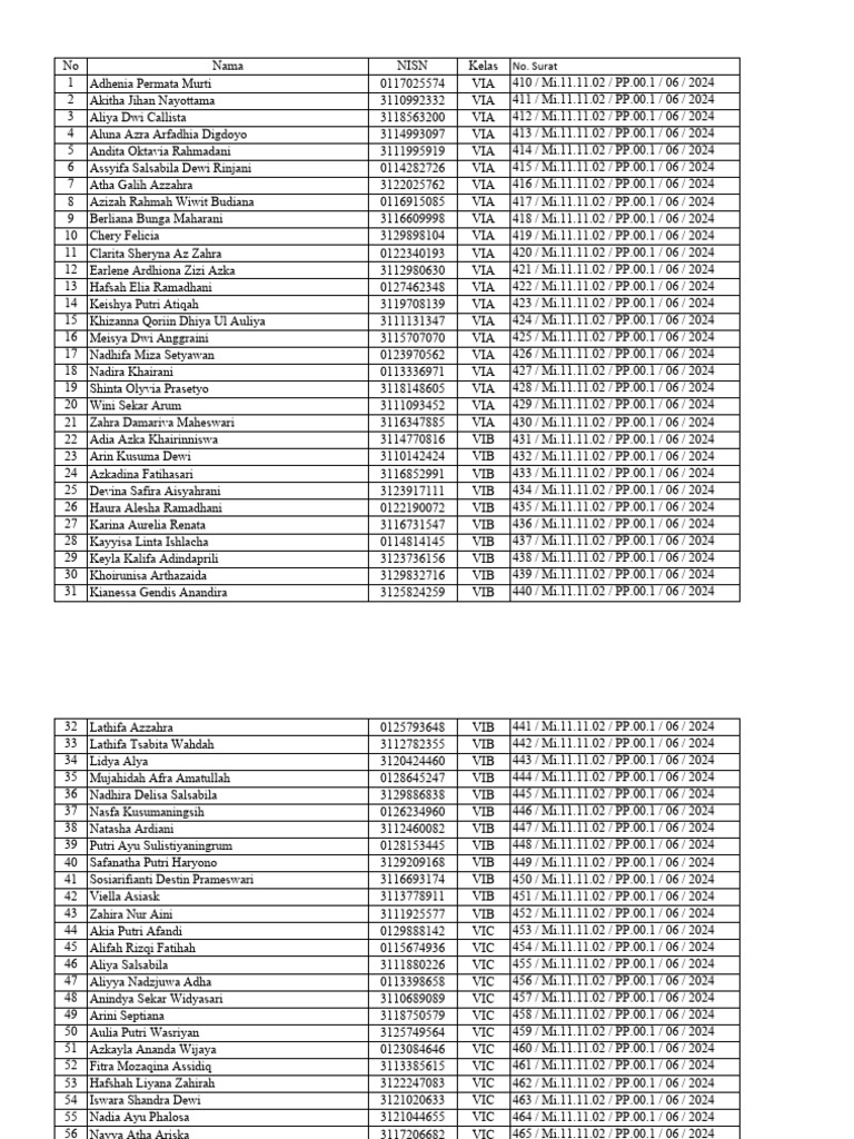 Form Rekap Nilai Masuk SMP Ok | PDF