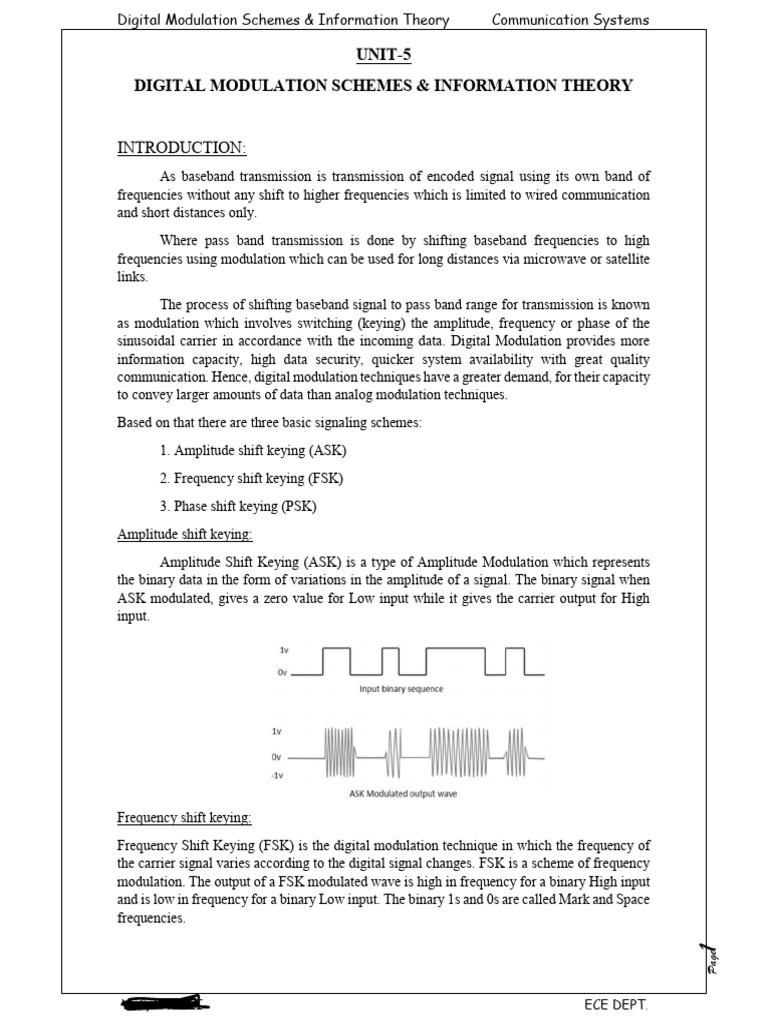Unit-5 CS | PDF | Modulation | Telecommunications Engineering