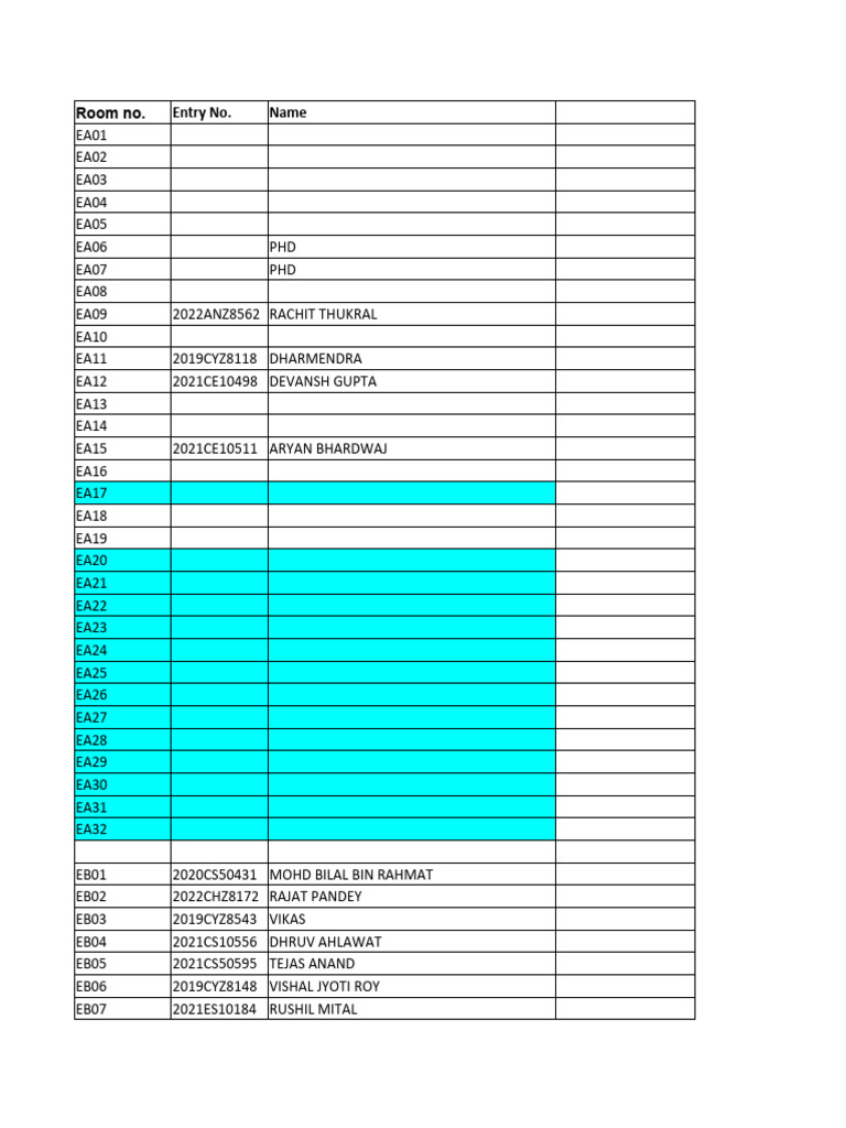 Room Allotment 2024-25 | PDF