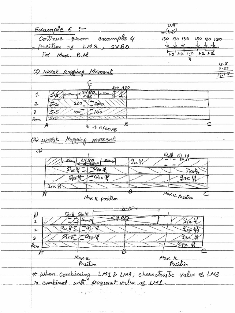 X-Ex6 LM13 MultiSpan MultiLane | PDF