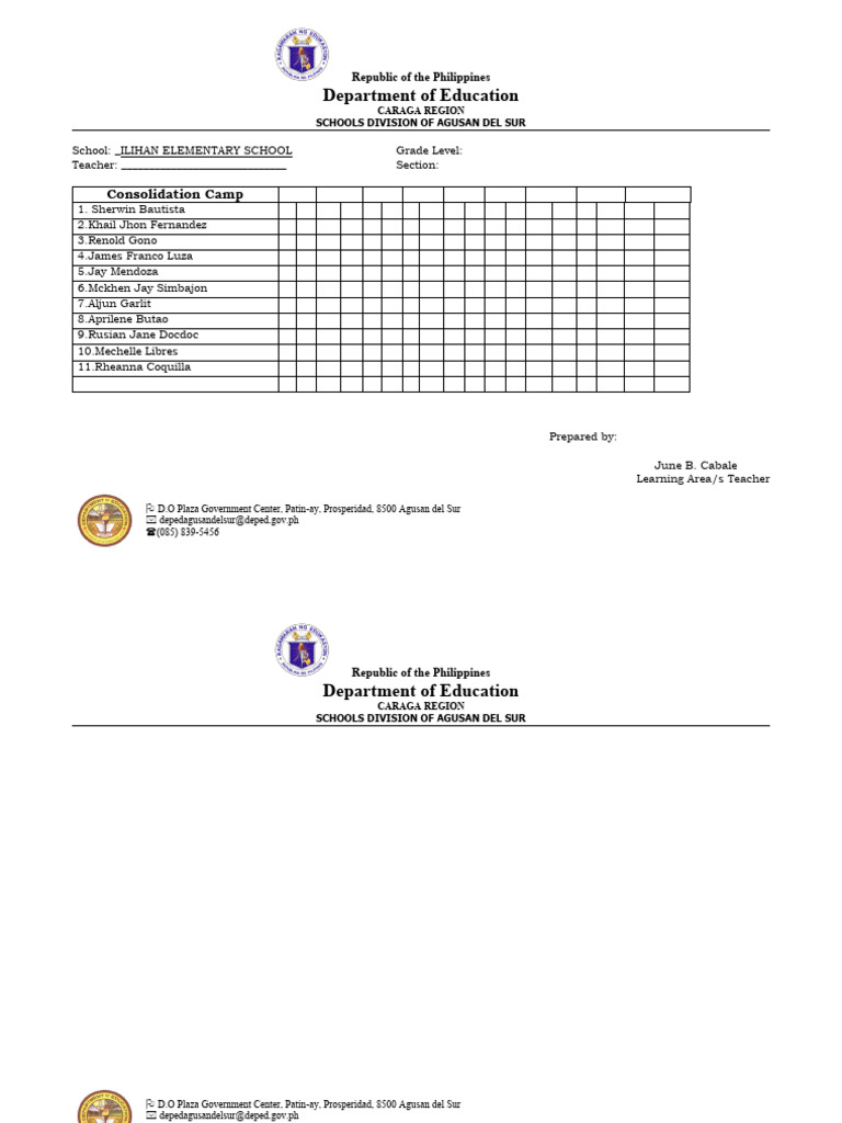 Annex 3 A To C Names of Recommended Learners | PDF