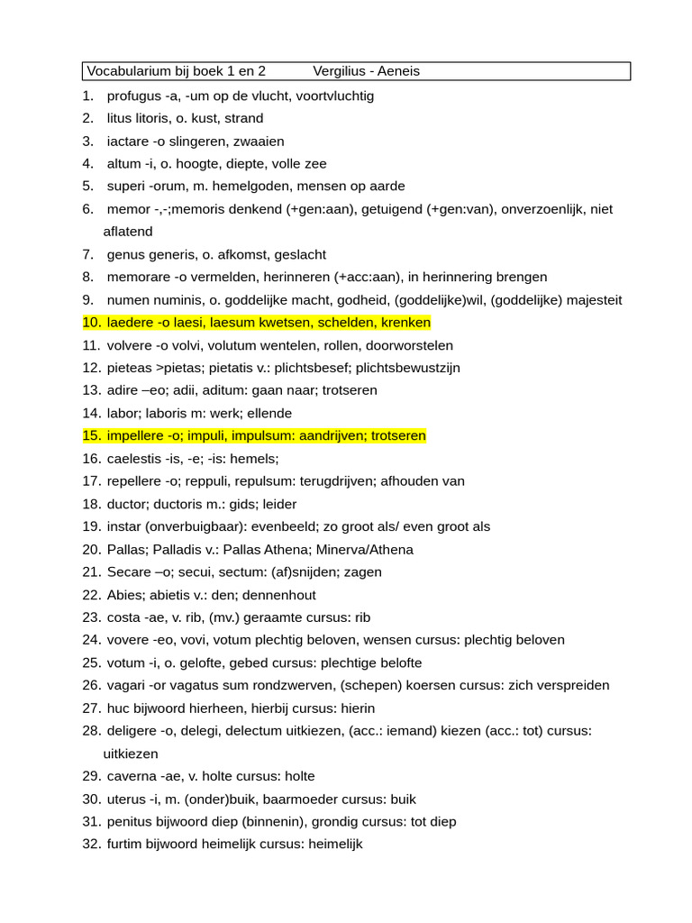 Voc Latijn Lijst | PDF