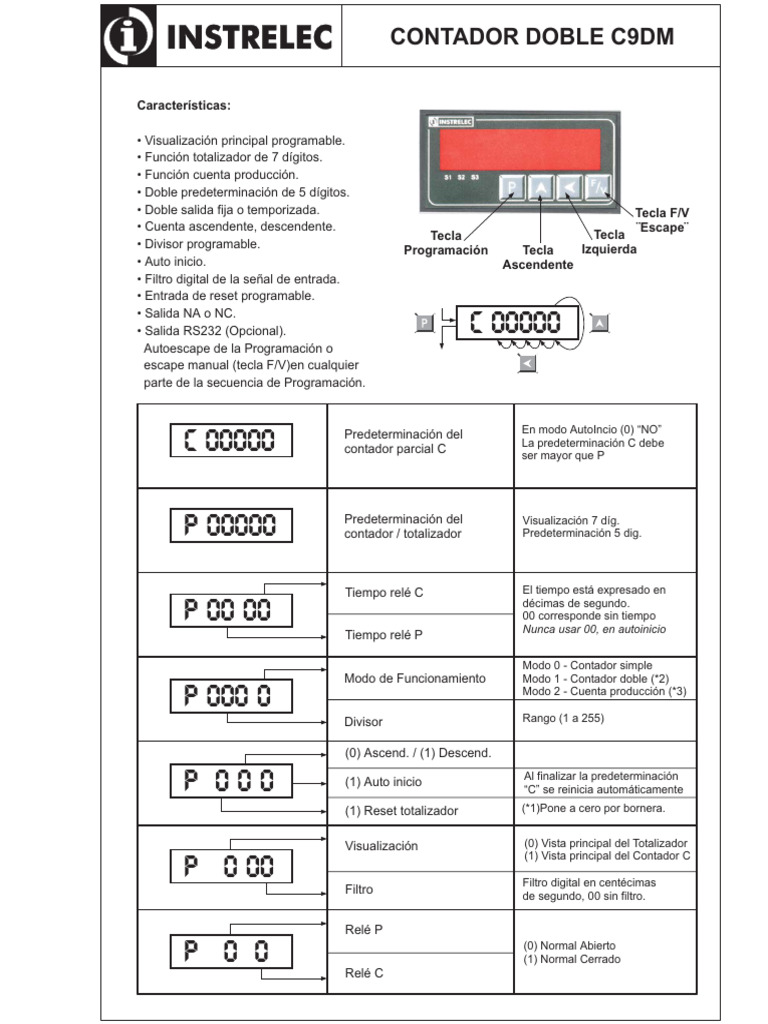 Manual C9 DM | PDF | Relé | Ingenieria Eléctrica