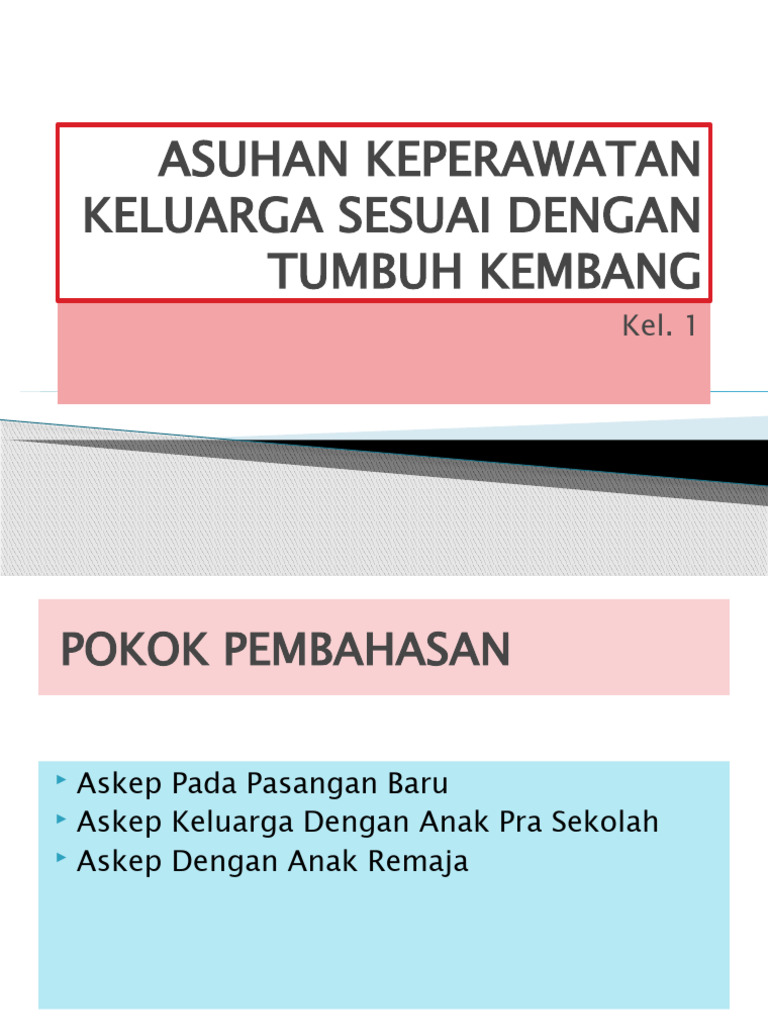 Asuhan Keperawatan Keluarga | PDF | Gaya Hidup