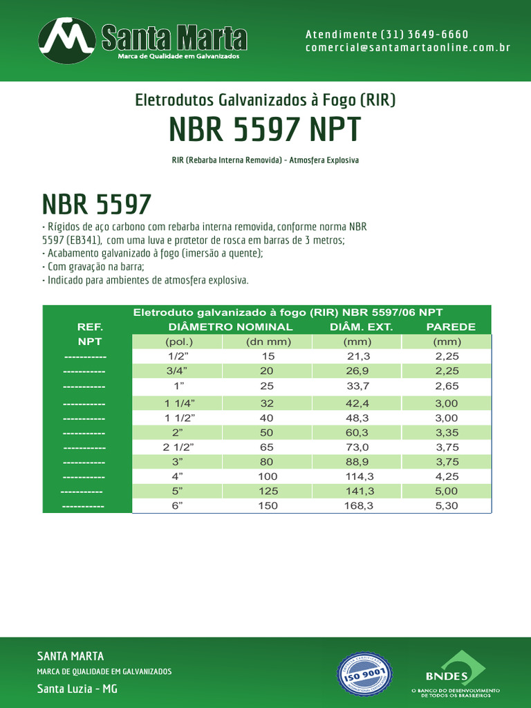 Tabela Eletrodutos Santa Marta NBR 5598 5598 | PDF | Zinco | Metais