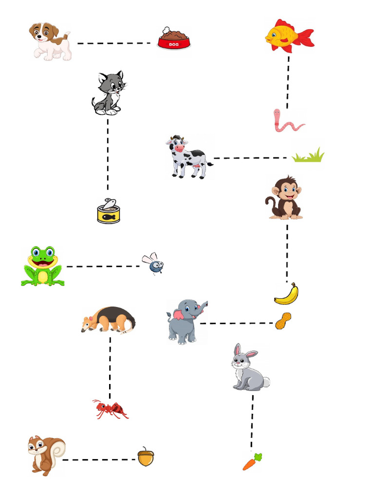 Atividade Motricidade Fina Animais | PDF