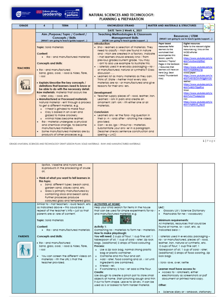 Grade 4 Lesson Plan: Raw & Manufactured Materials | PDF | Glasses ...