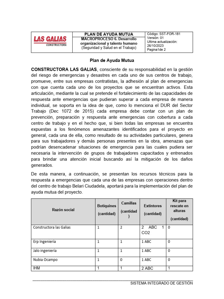 Plan de Ayuda Mutua SST-FOR-181 | PDF | Planificación
