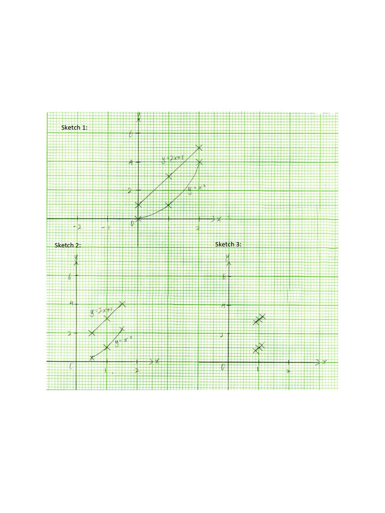 Differentiation | PDF