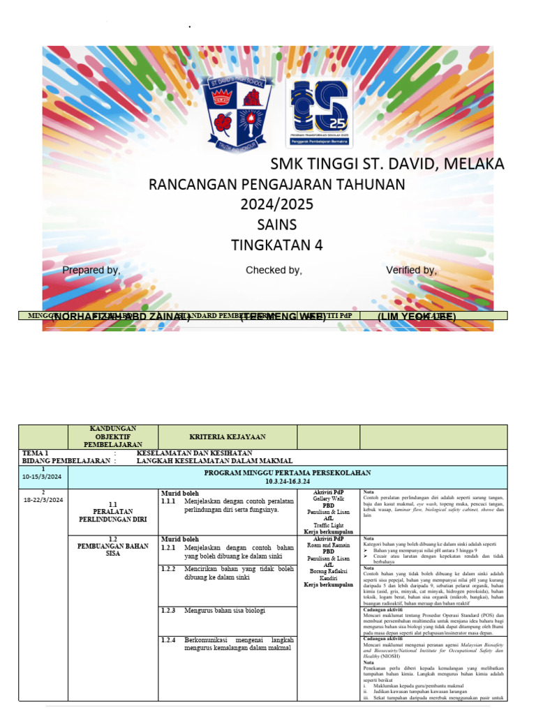 RPT Sains T4 2024 | PDF