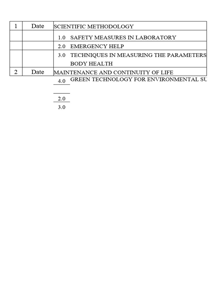SC Label Depan | PDF | Science & Mathematics