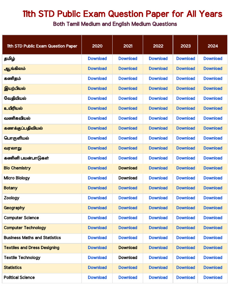 11th Public Exam Question Papers 2025 | PDF | Engineering | Science