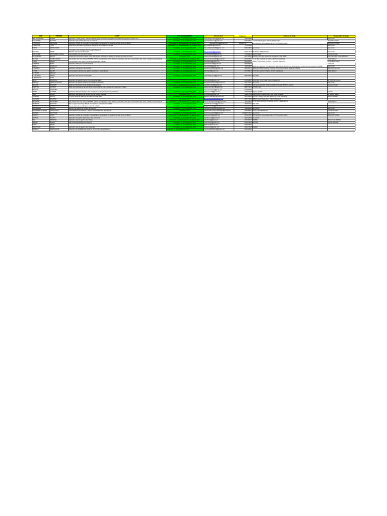 Formulaire de STAGE IMA-PFE 23 24 Sans Encad | PDF | Sciences de l ...