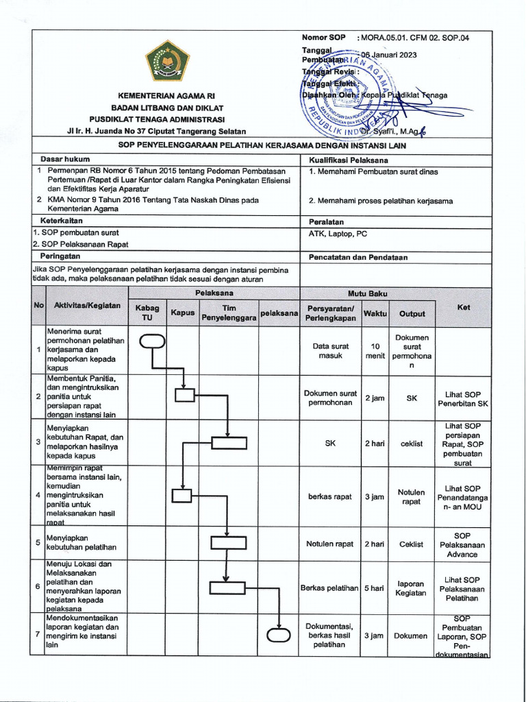 Sop Penyelenggaraan Pelatihan Kerja Sama Dengan Instansi Lain U45VD PDF