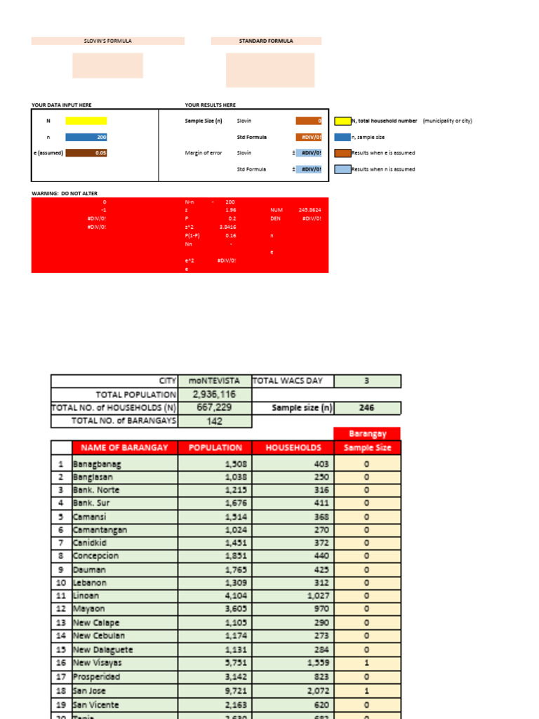 1 Sample Size Computation Pdf Sample Size Determination