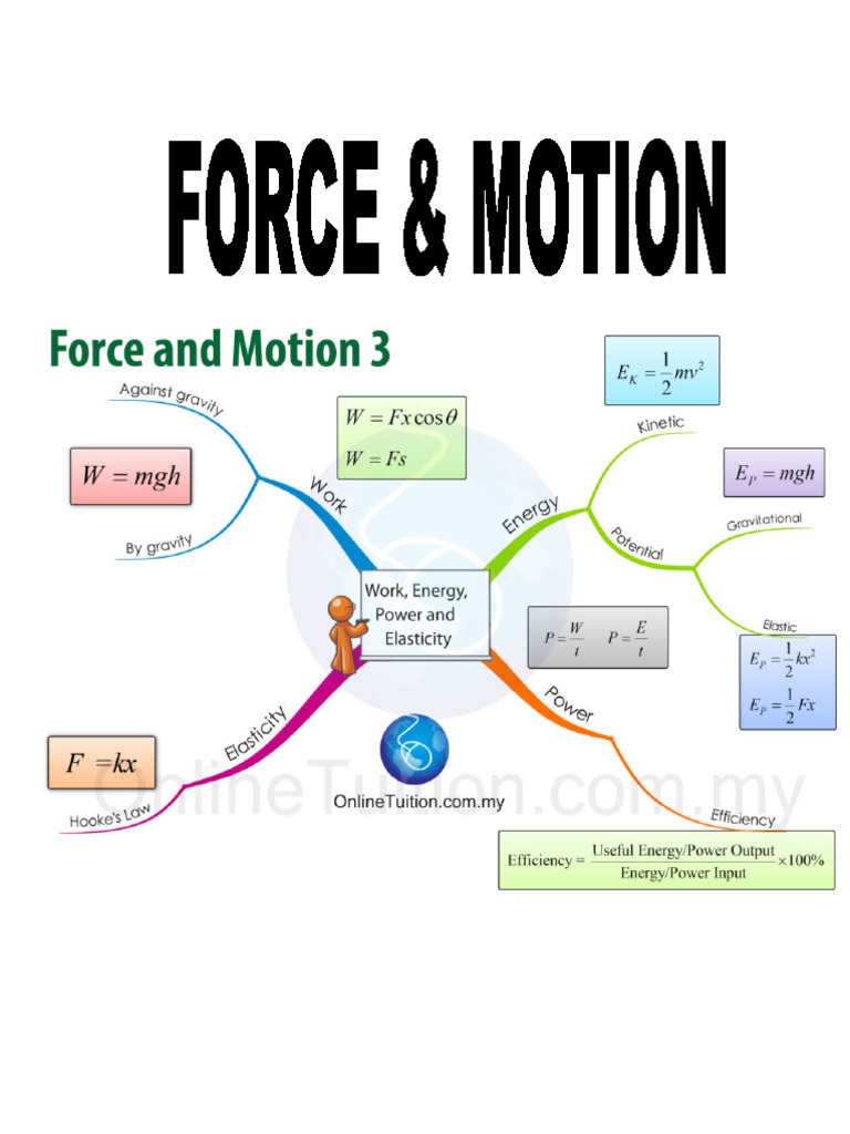 Motion 3 | PDF