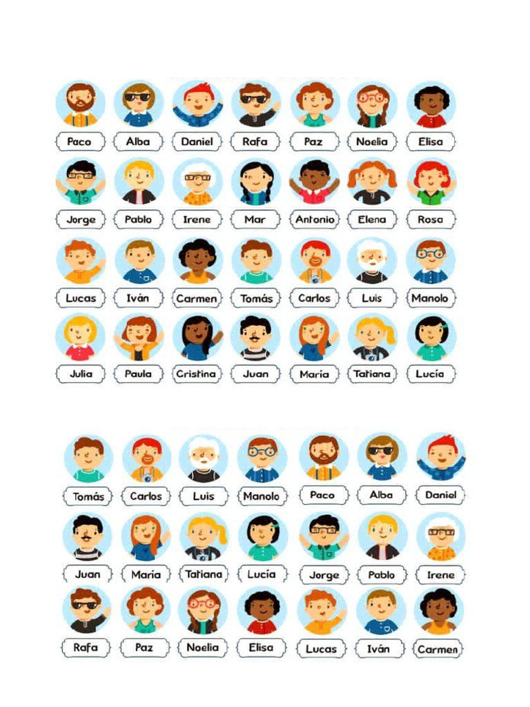 Guess Who | PDF