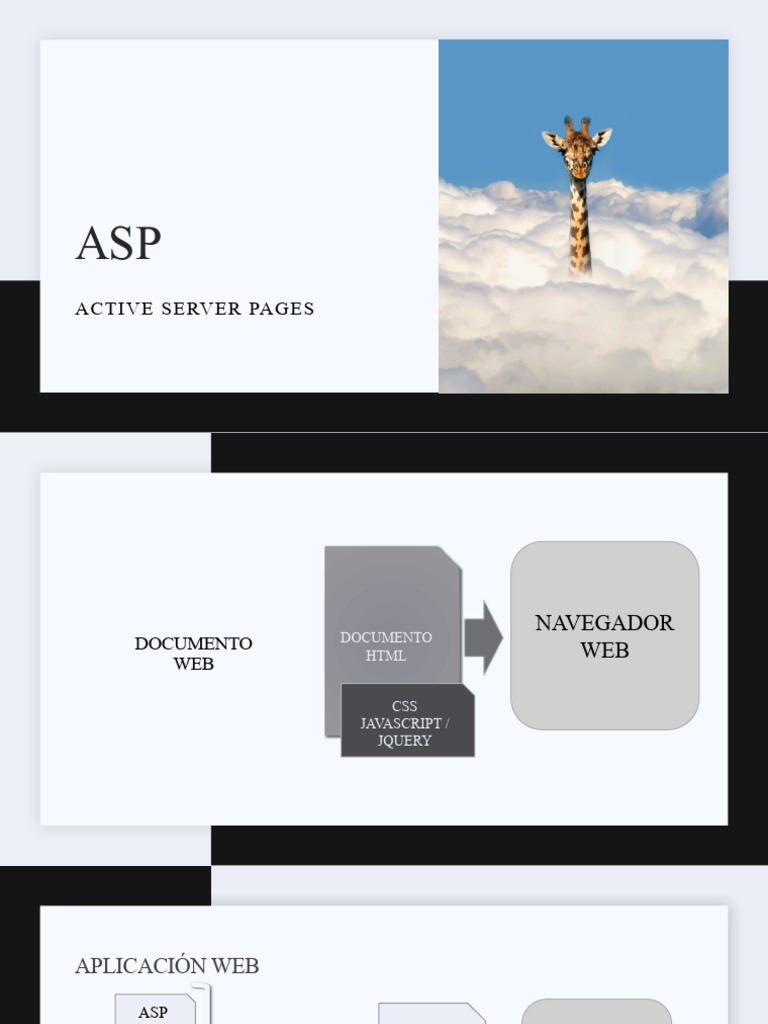 Active Server Pages | PDF | SQL | Páginas del servidor activo