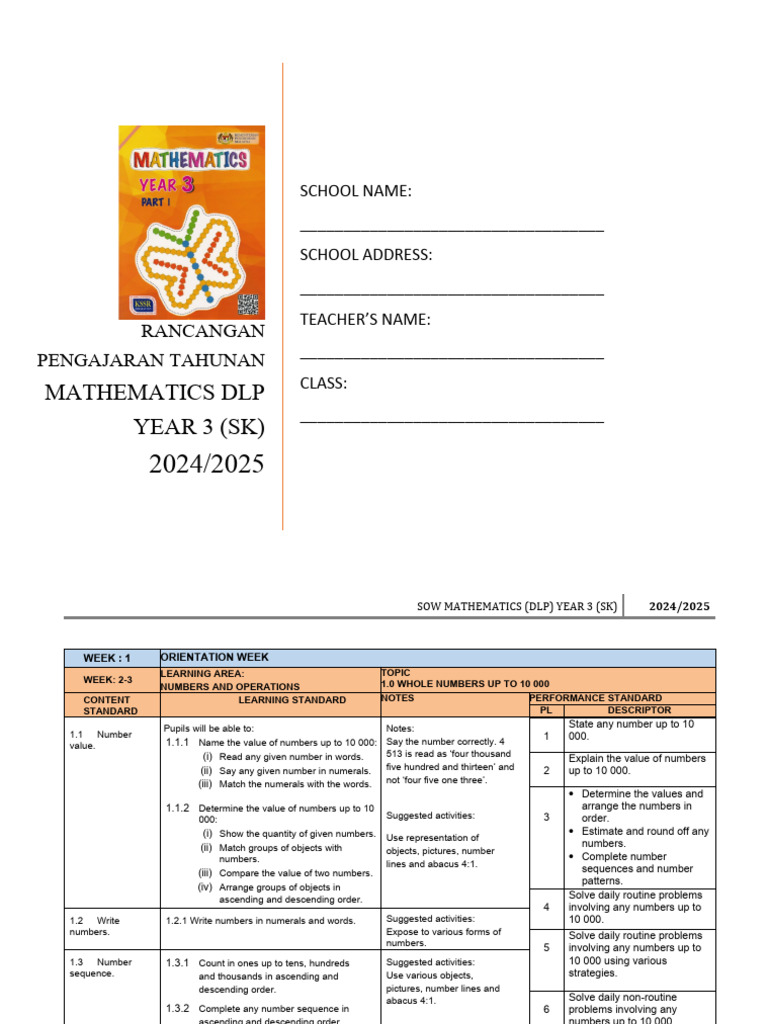 Year 3 Mathematics Syllabus 2024/2025 | PDF | Percentage | Decimal