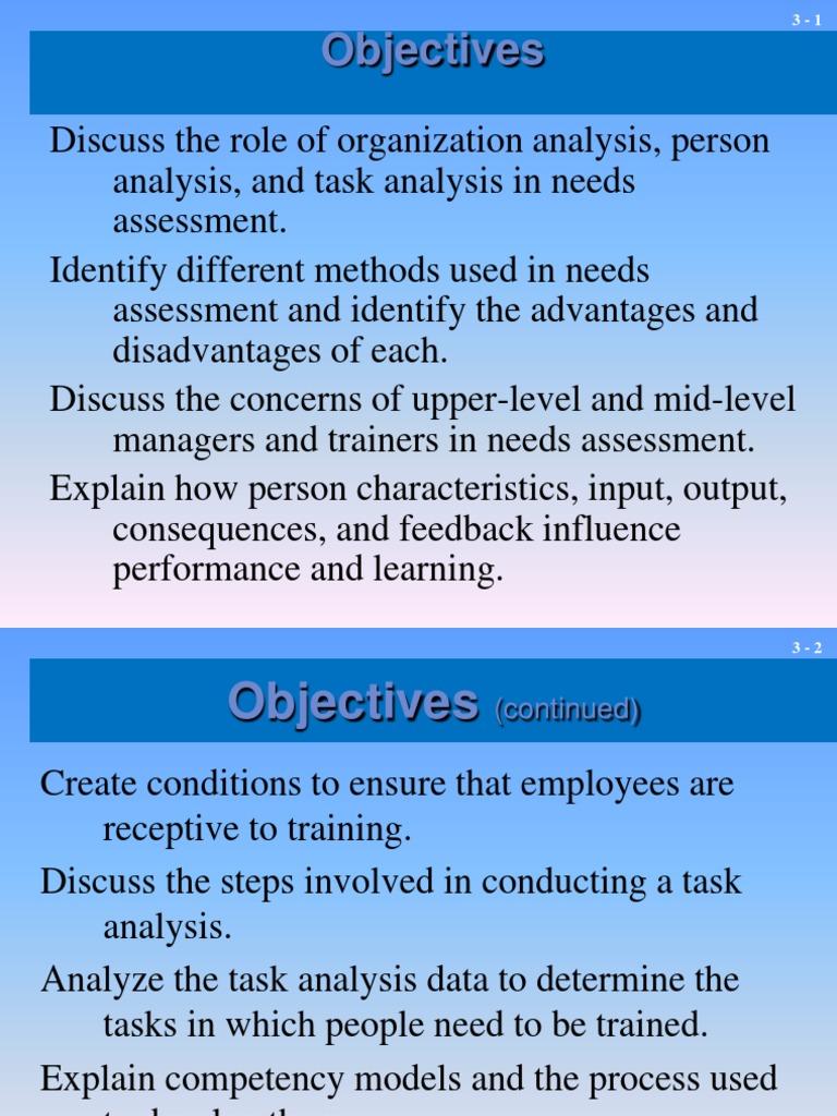Needs Assessment for Effective Training | PDF | Needs Assessment ...
