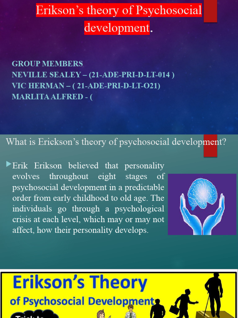 Ba Group Work | PDF | Behavioural Sciences | Psychology