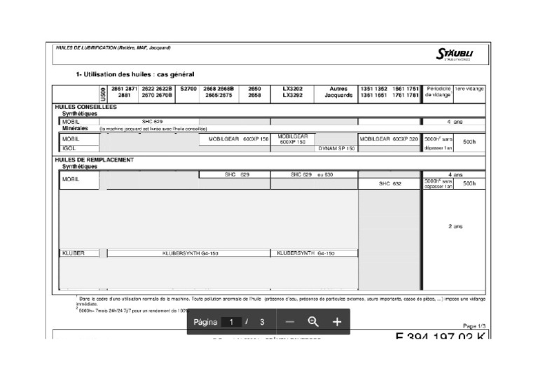 Staubli Homologação | PDF