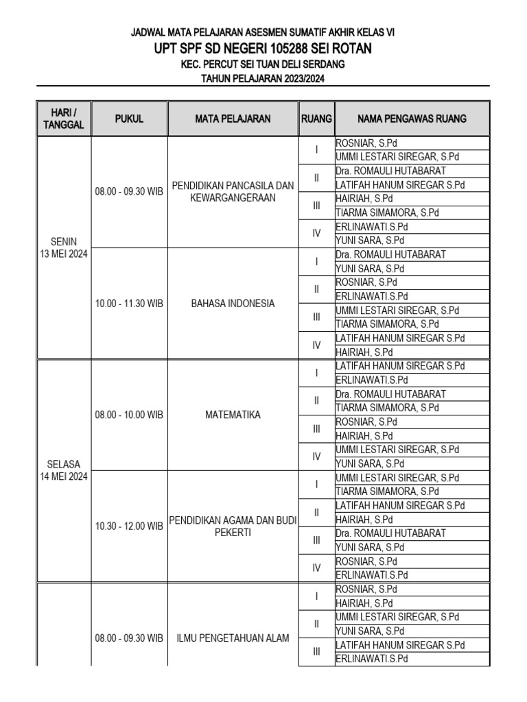 Absensi Dan Jadwal Pengawas Ruang Asa | PDF