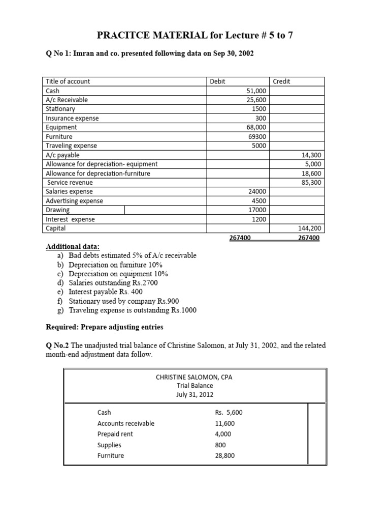 PRACITCE MATERIAL For Lecture#5,6,7 | PDF | Expense | Debits And Credits