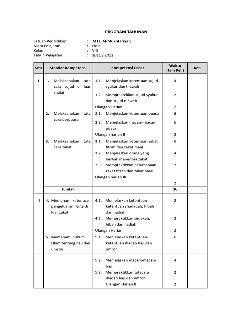 ALOKASI WAKTU Bu Enung 10-11 | PDF