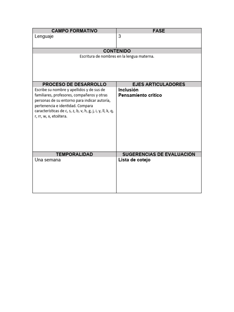 CAMPO FORMATIVO Plan Sintetico y Analitico | PDF | Evaluación | Escritura